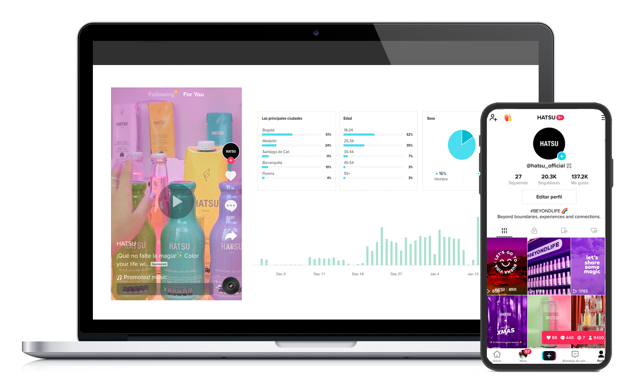 Braint | Digital Growth Agency - PPC Case Study